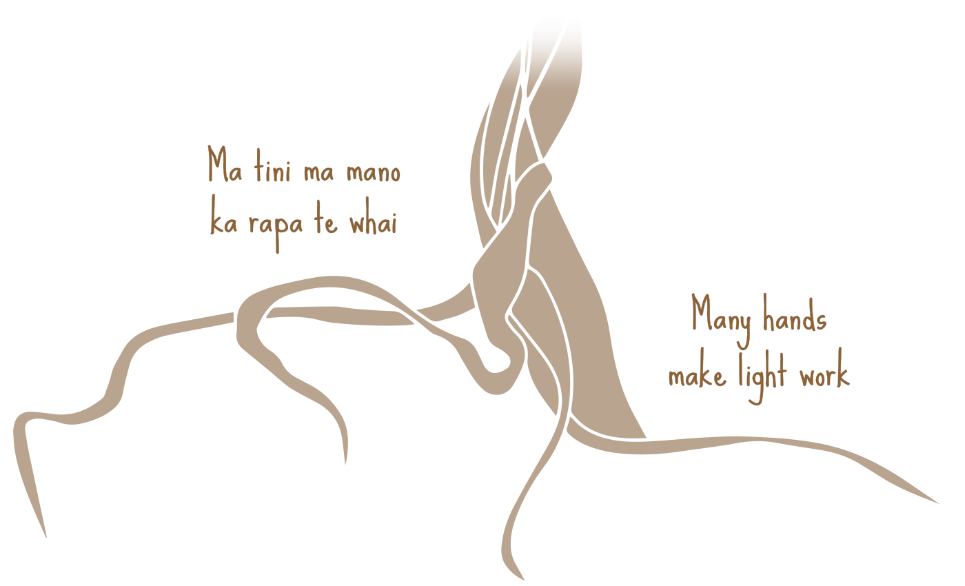 Volunteering at Kahikatea Farm - Kahikatea Farm Certified Organic ...